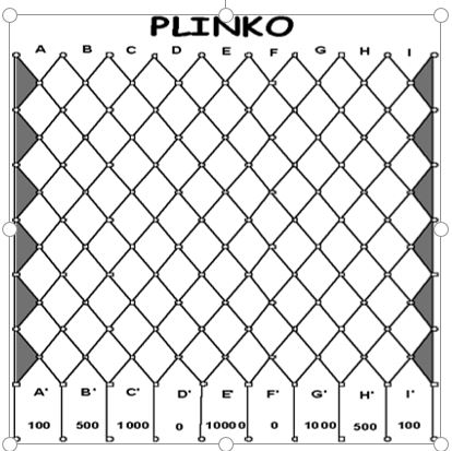 So, You Want to Win Plinko? – Journal of Research in Progress Vol. 3