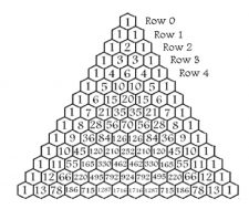So, You Want to Win Plinko? – Journal of Research in Progress Vol. 3